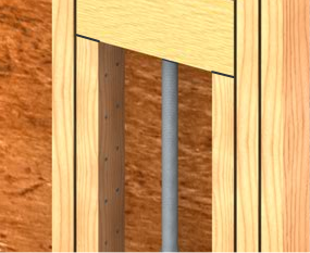 The Earthbound System® - Nailing